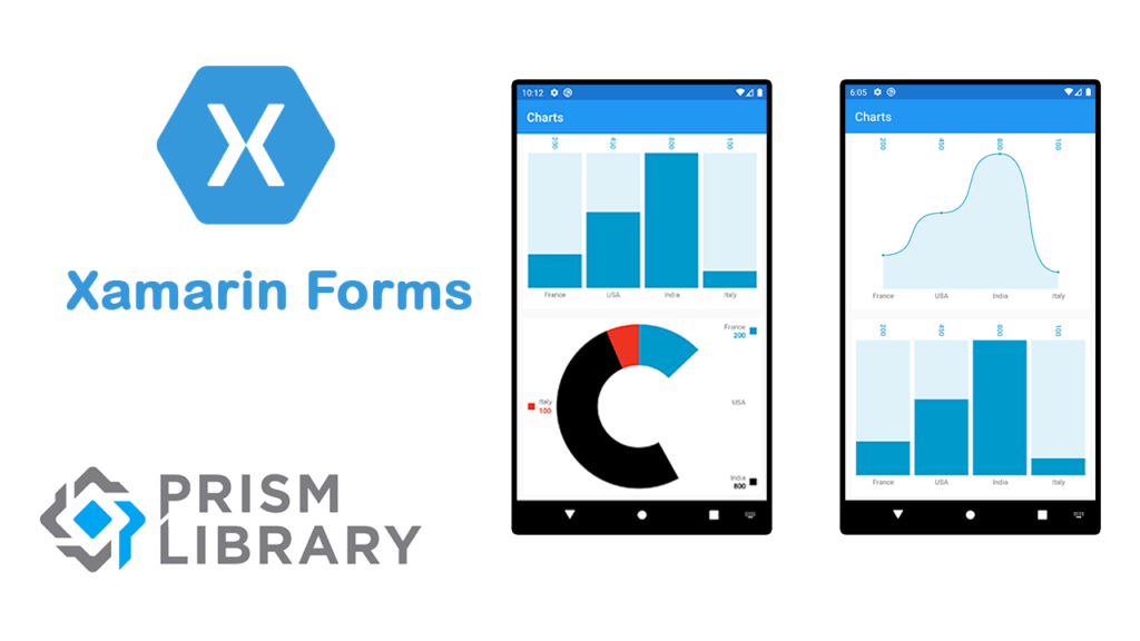 Xamarin Forms - Charts - Learn Technologies